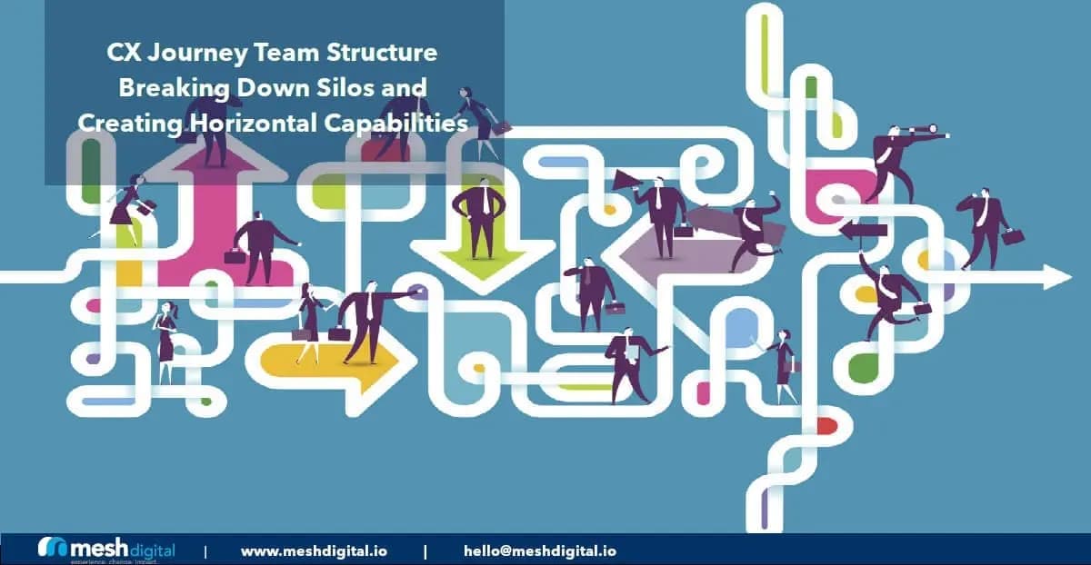 Transformation Tips Series: Structuring CX Journey Teams in a Customer ...